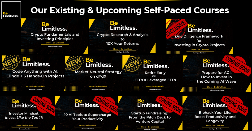 Henrique Wealth Academy