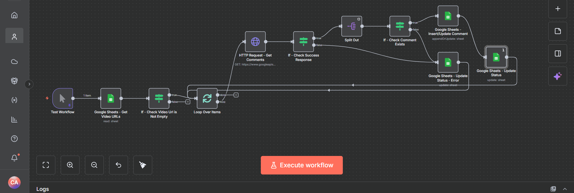Ringba Call Tracking · (n8n) Nodes Automation Lab