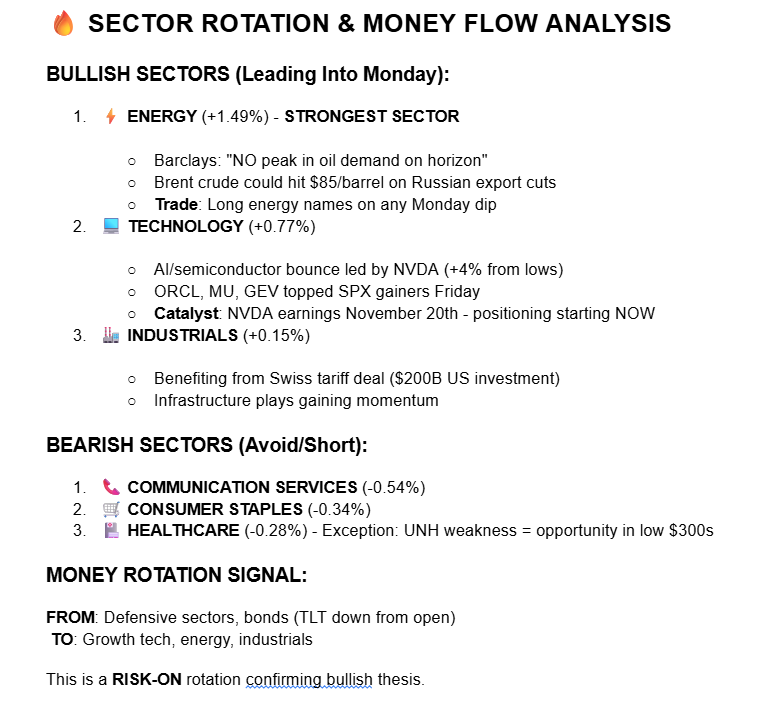 ⚡ THE ROTATION EVERYONE NEEDS TO SEE · DCG Trader Community - HQ