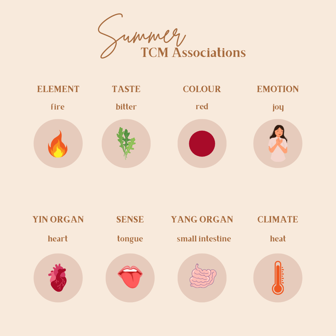 TCM Tuesday: The Summer Fire Element · HEALTH & SPIRITUAL COMMUNITY