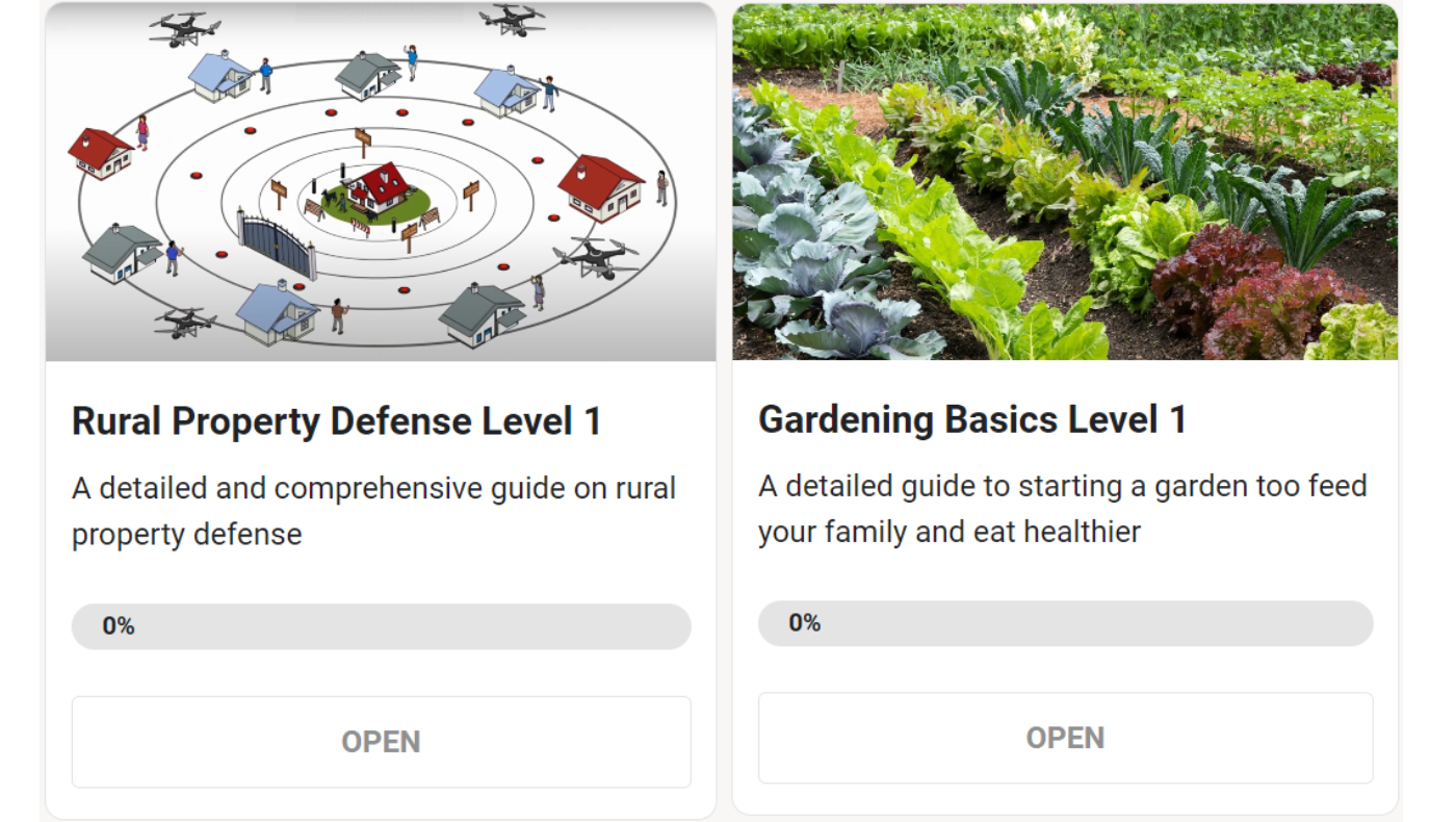 The Prepper Community