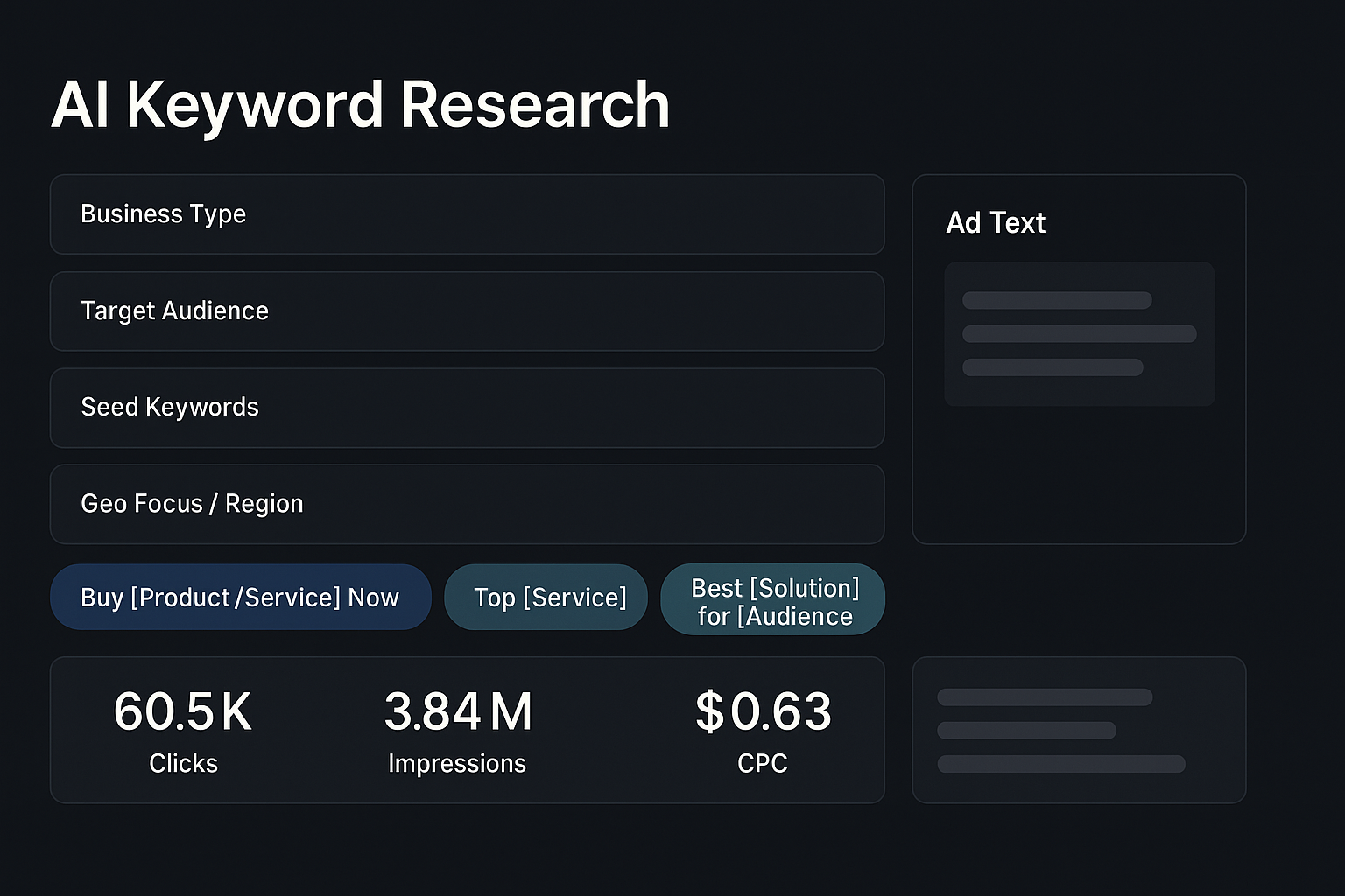 New Tool : Automate Keyword Research Prompts + GPT Workflow · Paid ...