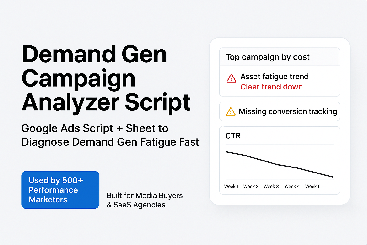 📊 New Drop: Demand Gen Campaign Analyzer (Script + Sheet) · Paid Media Lab Lite