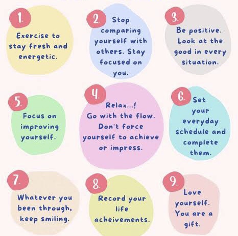 Self Appreciation · Learning As I Go