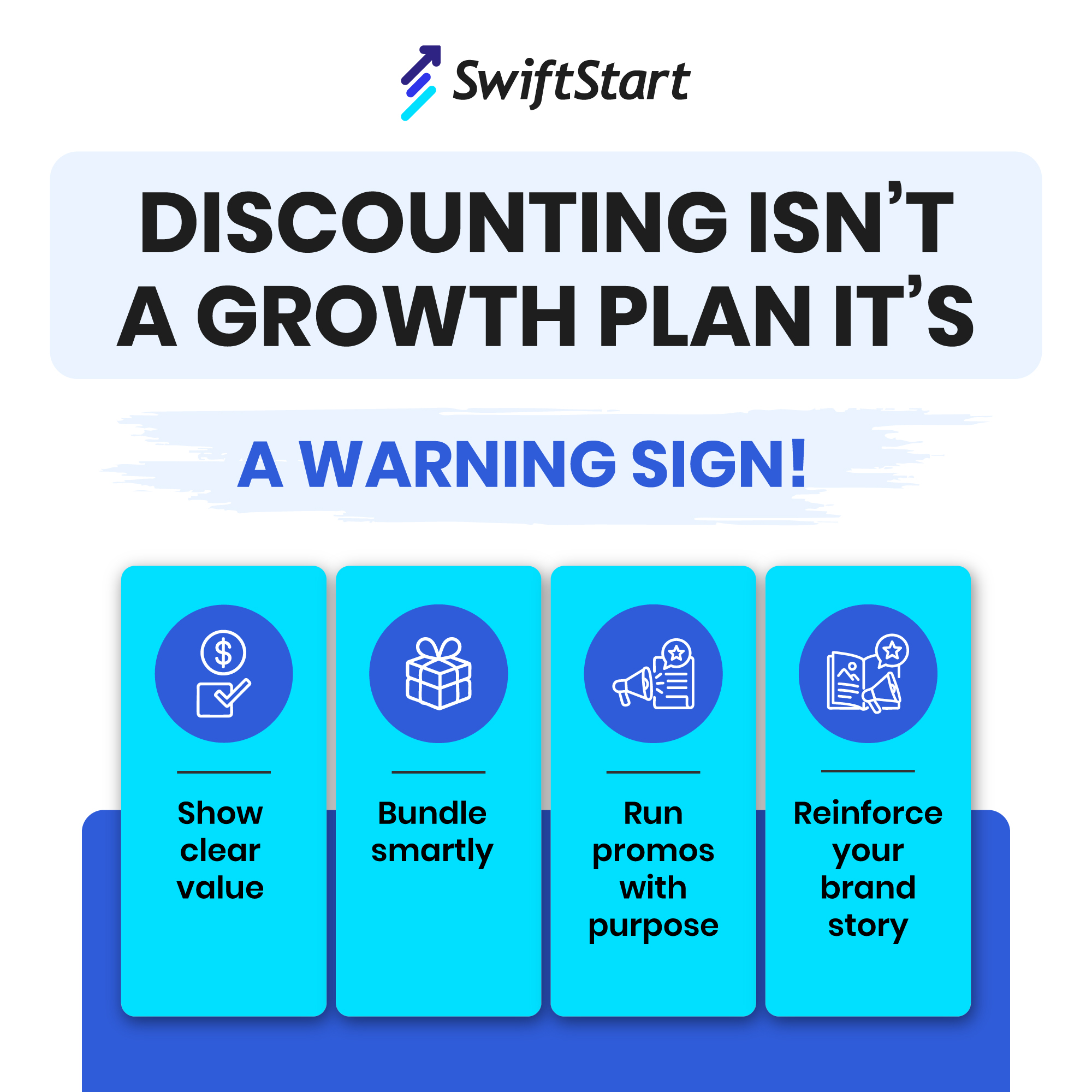 Discounting isn’t a growth plan it’s a warning sign. · SwiftStart AMZ ...