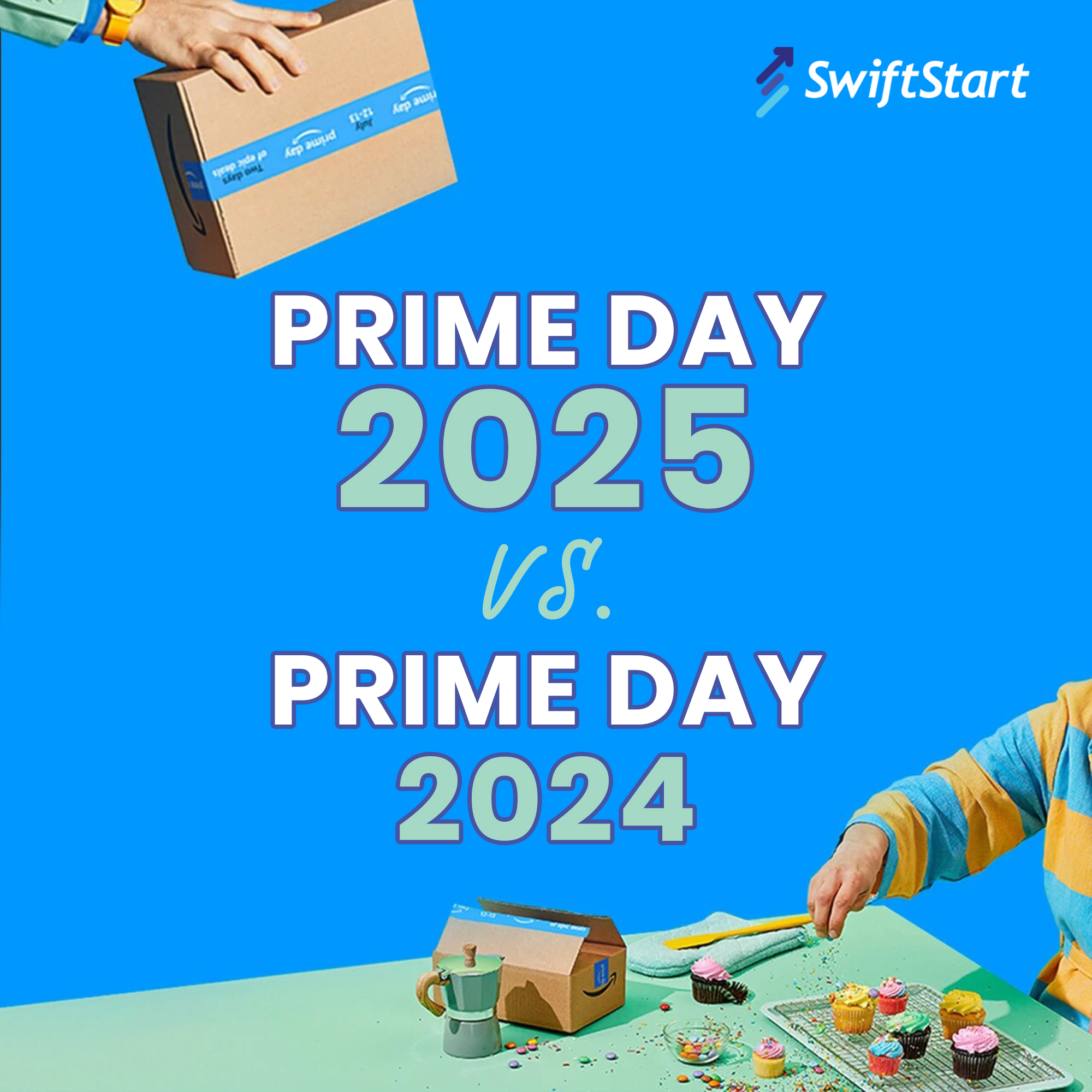 Prime Day 2025 vs. Prime Day 2024 · SwiftStart AMZ Mastermind