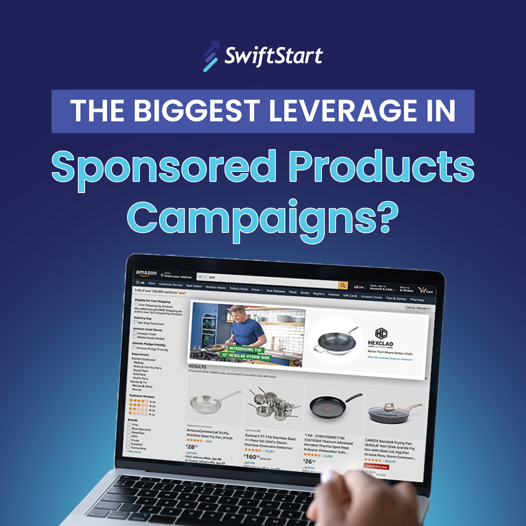 The Biggest Leverage in Sponsored Products Campaigns? · SwiftStart AMZ ...