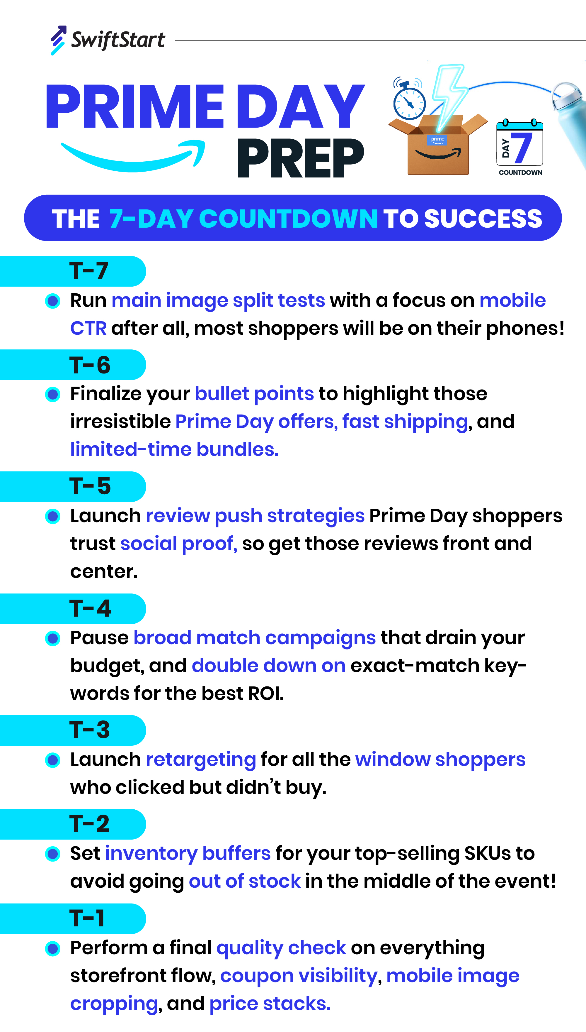 Prime Day Prep: The 7-Day Countdown to Success · SwiftStart AMZ Mastermind