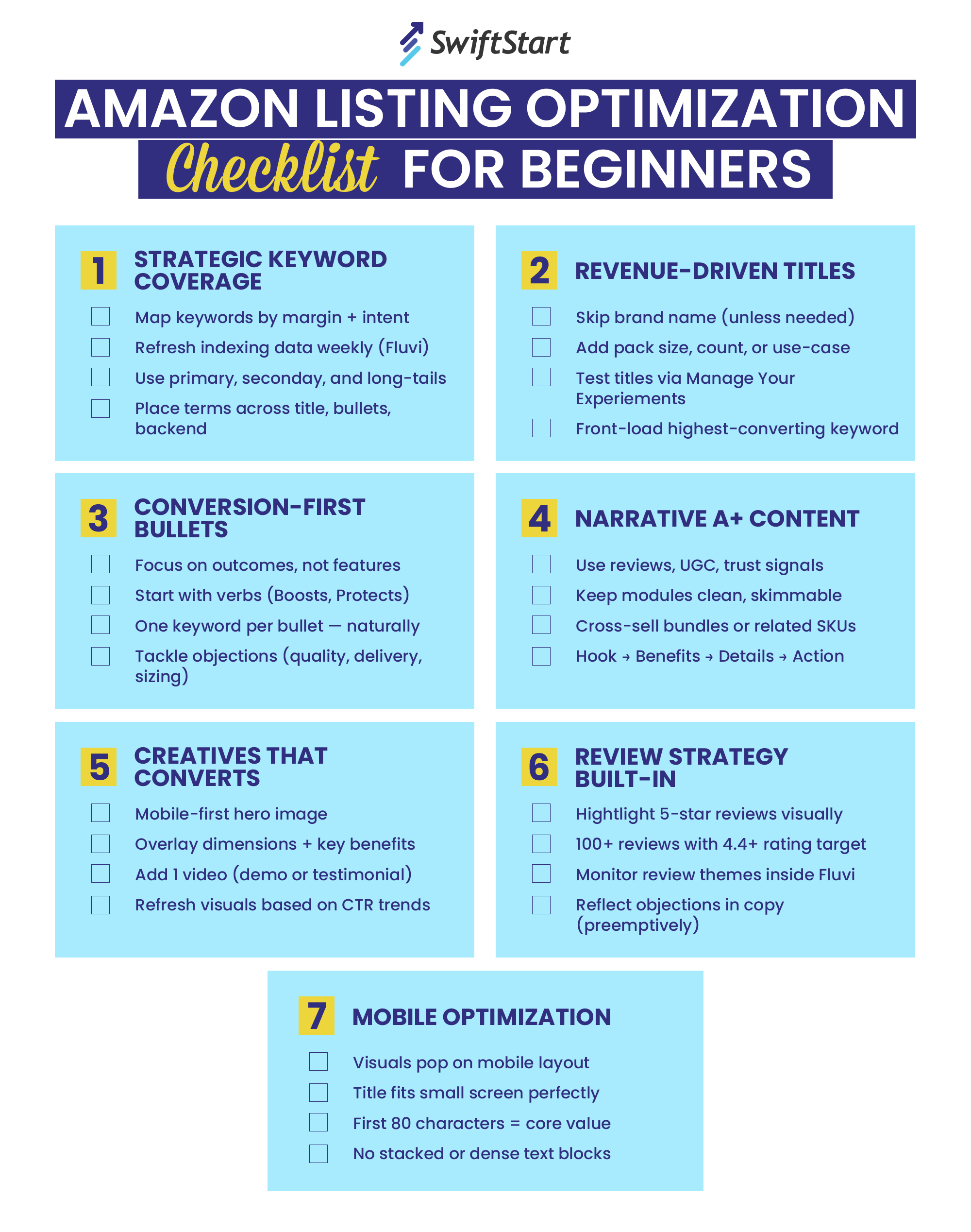 Amazon Listing Optimization Checklist for Beginners! · SwiftStart AMZ Mastermind