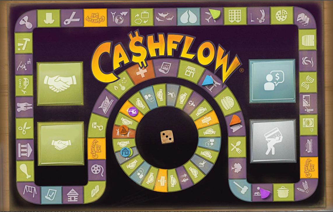 Instructions The Cash Flow Game Business Secrets