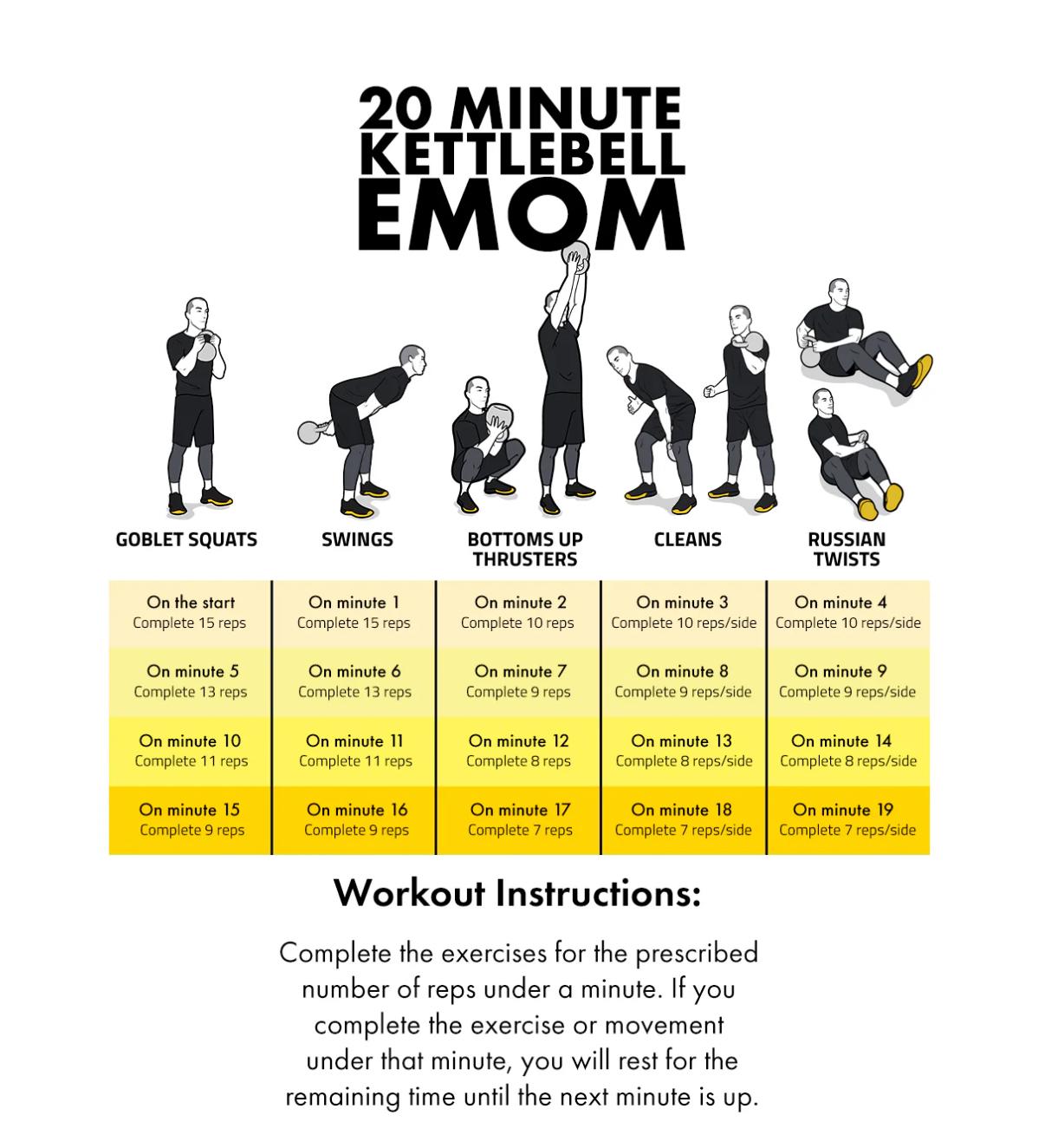 20 min emom · KETTLEBELL MONSTER™
