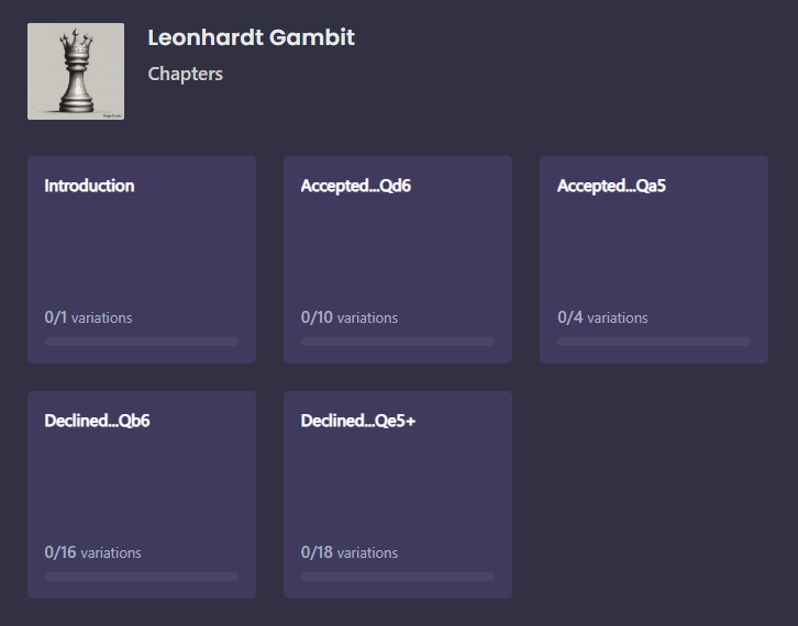 Opening Guides Update!! Free Chessable PGN Files! · Gospel Gambit Chess