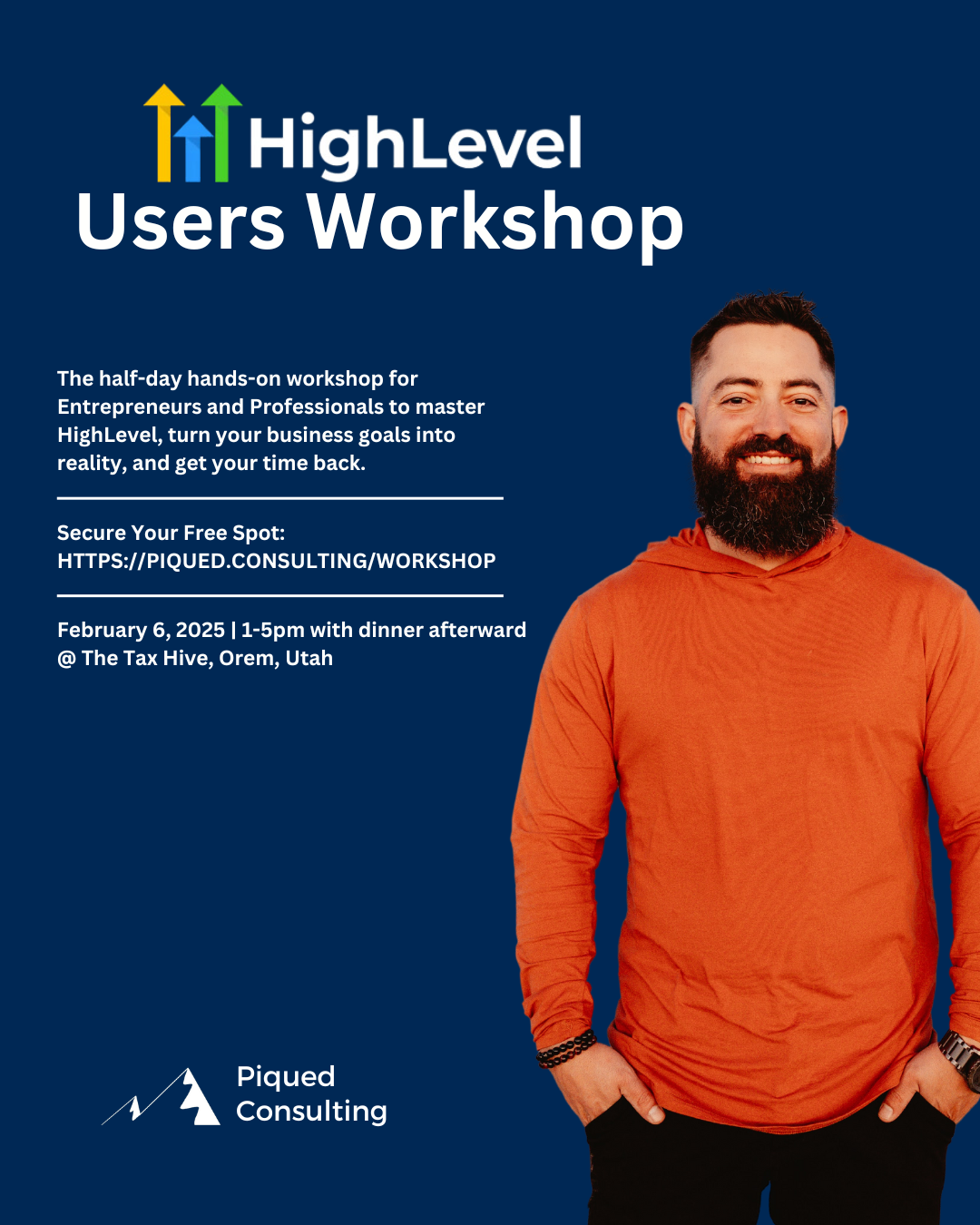 Highlevel Workshop · Speaker Mastery Community