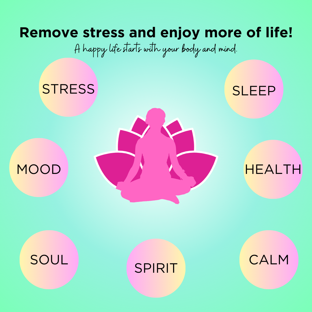 Ad Template #3 · The Advertising Shortcut