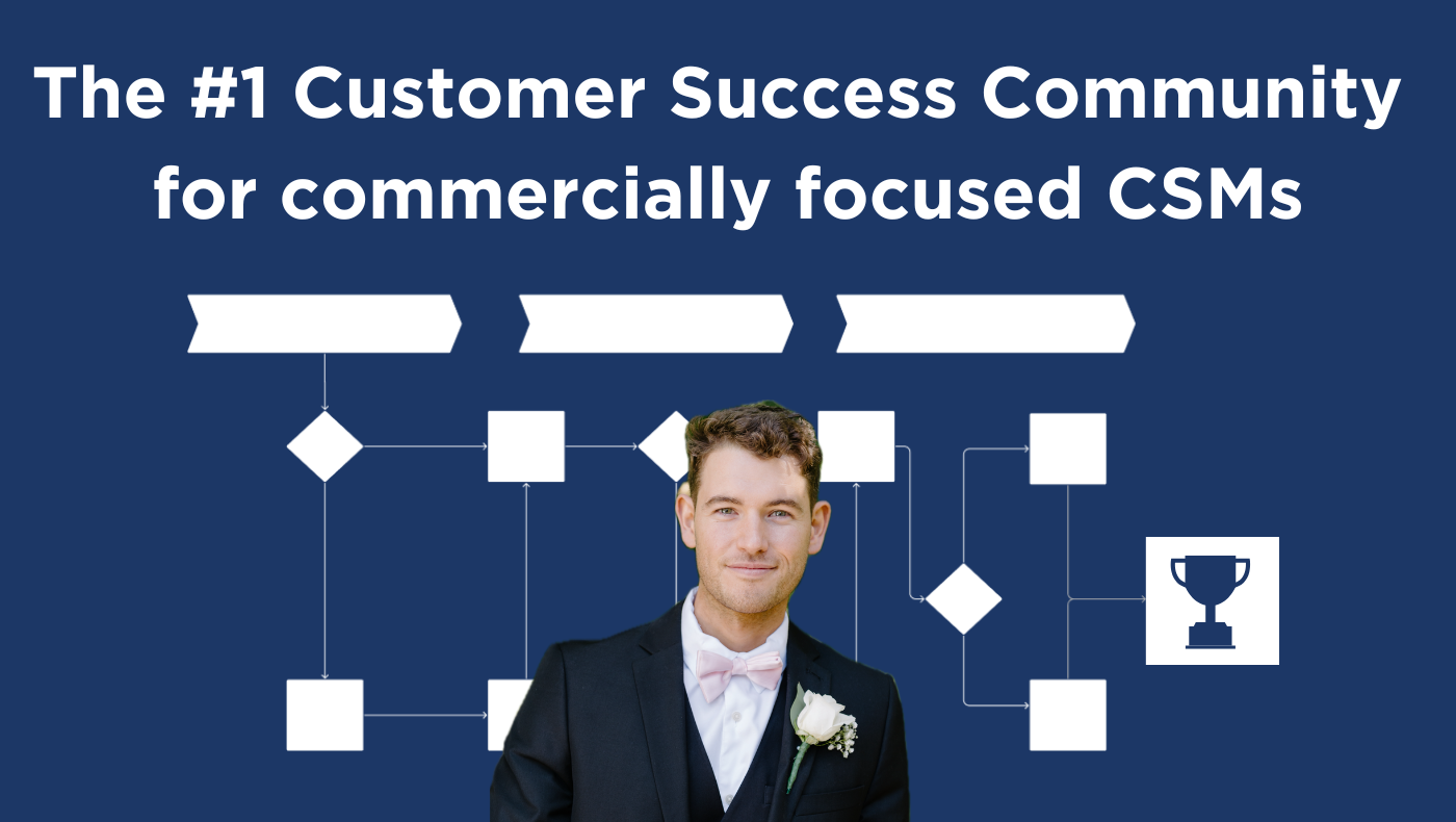 Customer Success Map (CSM)