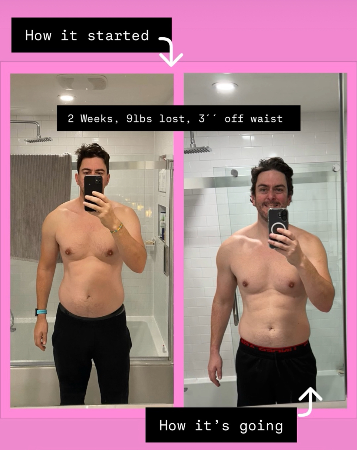 2 Week Progress · The Hard To Kill Community