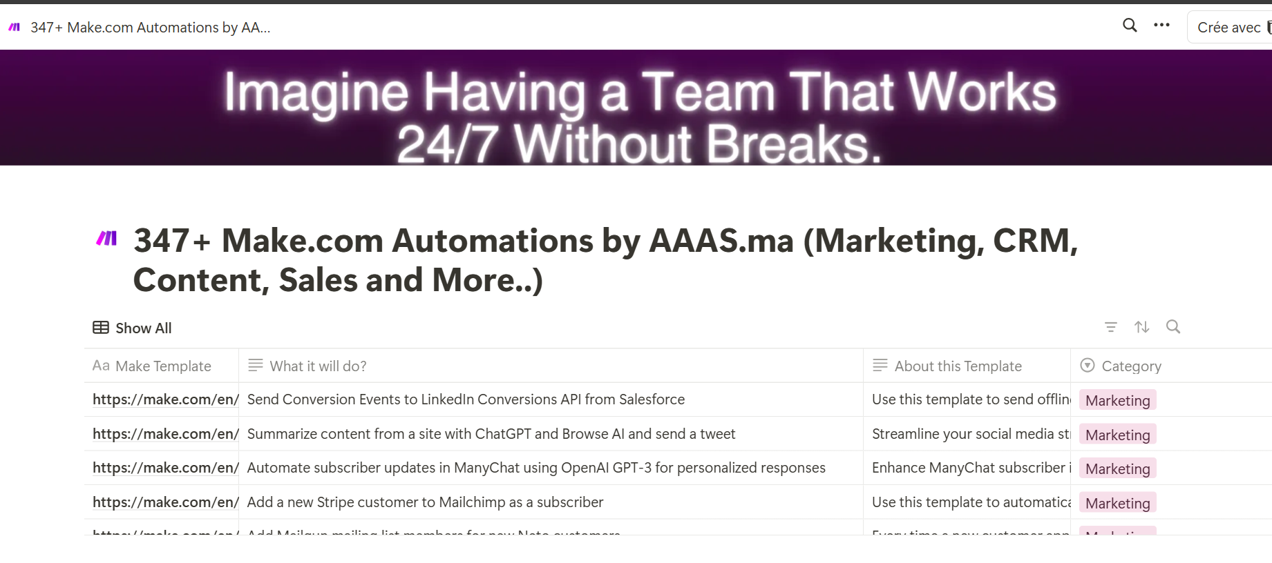 347+ Make.com blueprints · Automation Masterclass