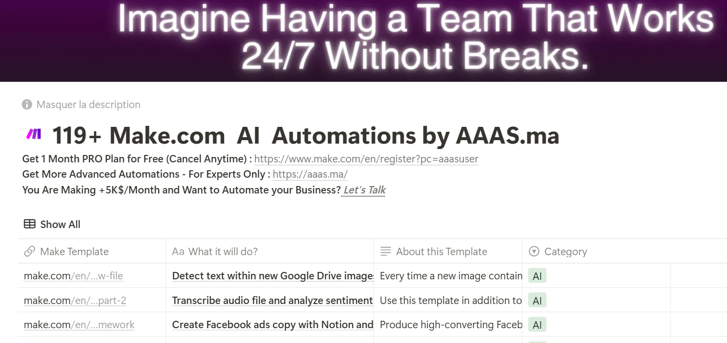 119+ Make.com AI Automations · Automation Masterclass