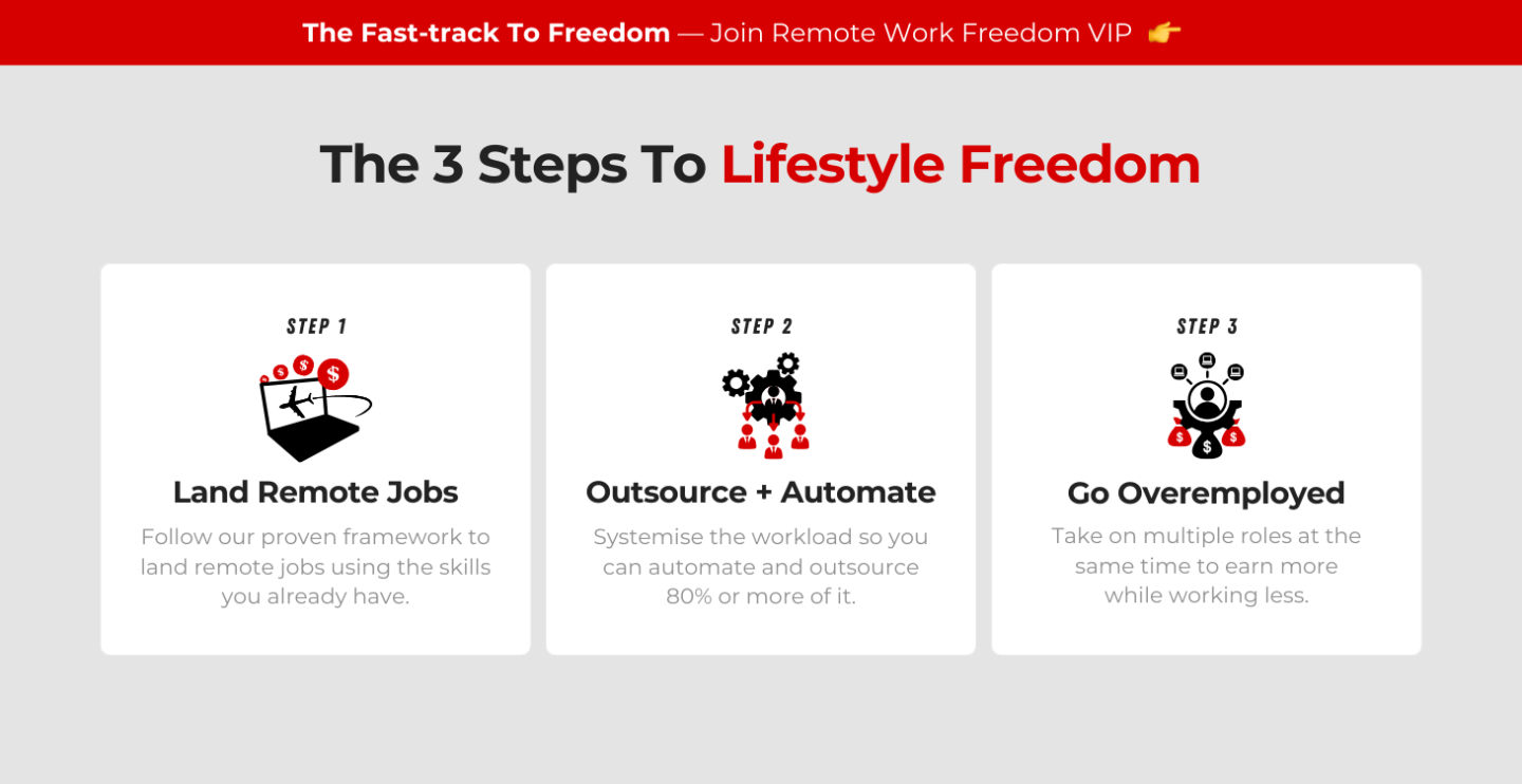 Remote Work Freedom VIP
