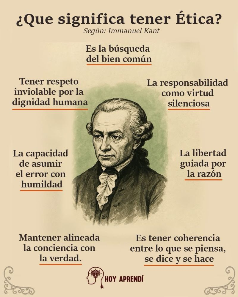 Ética · Cambiate a Remoto [CAR]