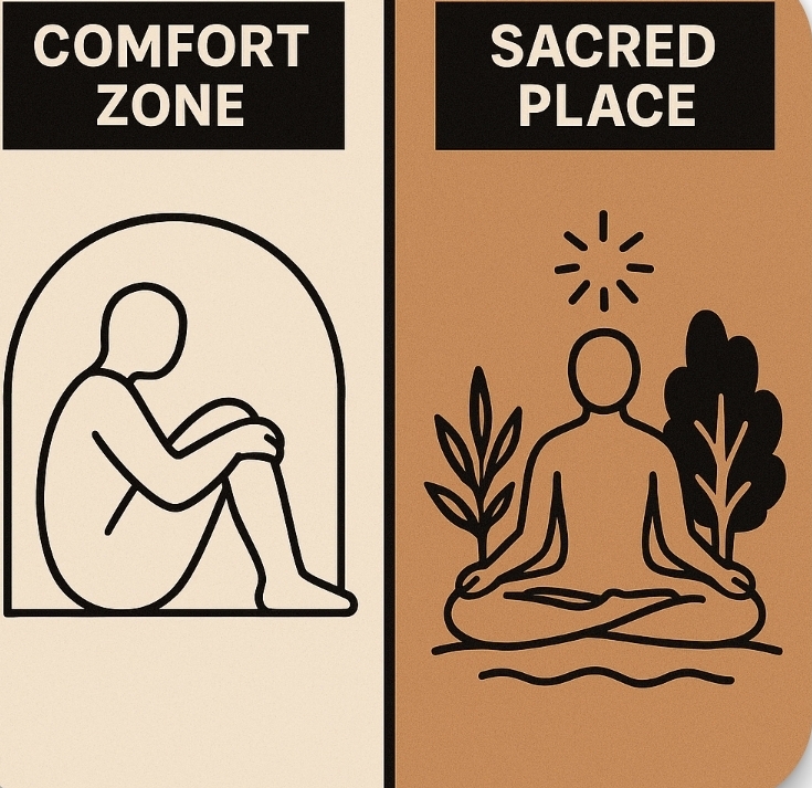 Comfort Zone vs Sacred Place · The Somatic Academy by Soma+IQ