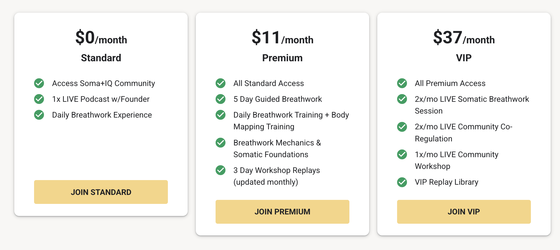 Something New Inside The Somatic Academy 🌿 · The Somatic Academy by Soma+IQ