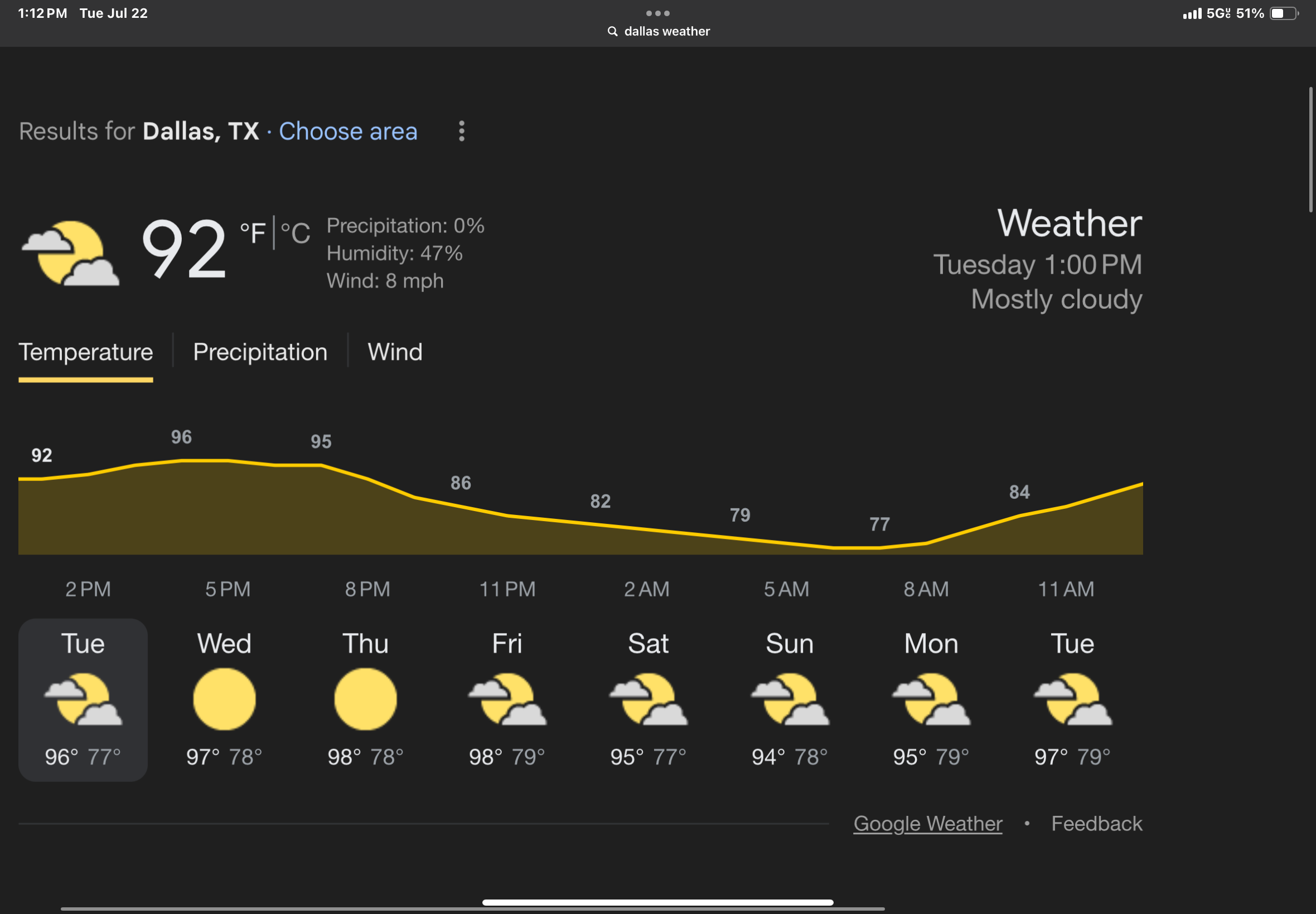 Partly cloudy and great summer weather · Moving to Dallas/Fort Worth