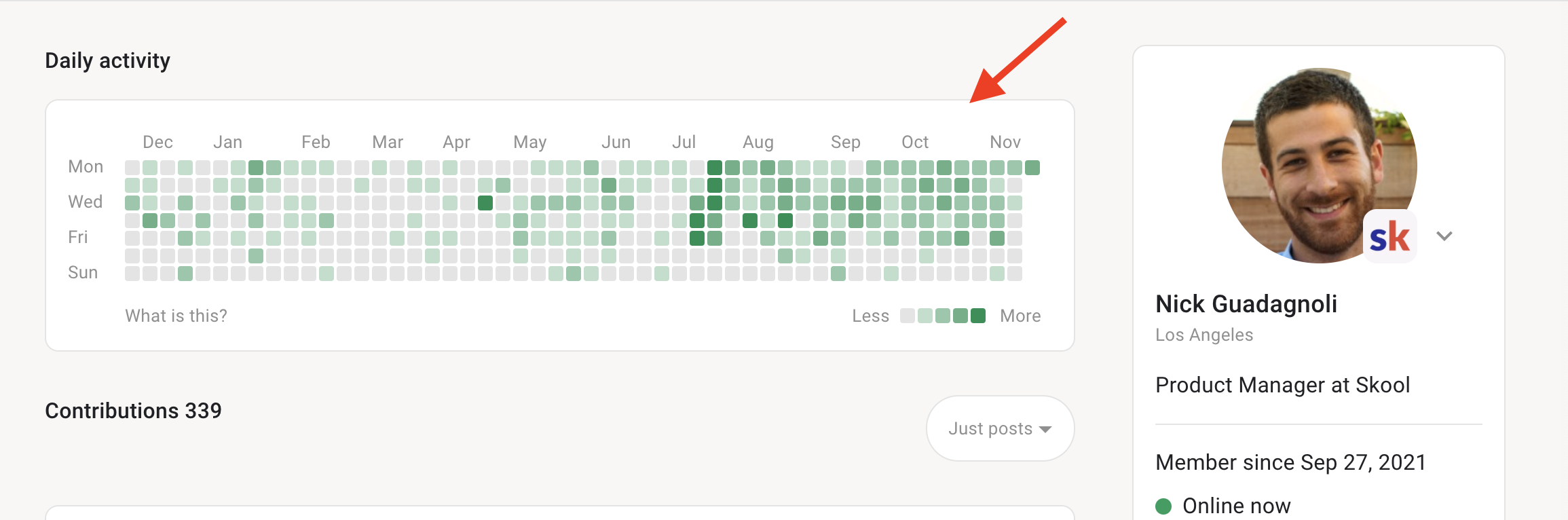 Introducing Daily Activity Monitor! 🎉 · Skool Community