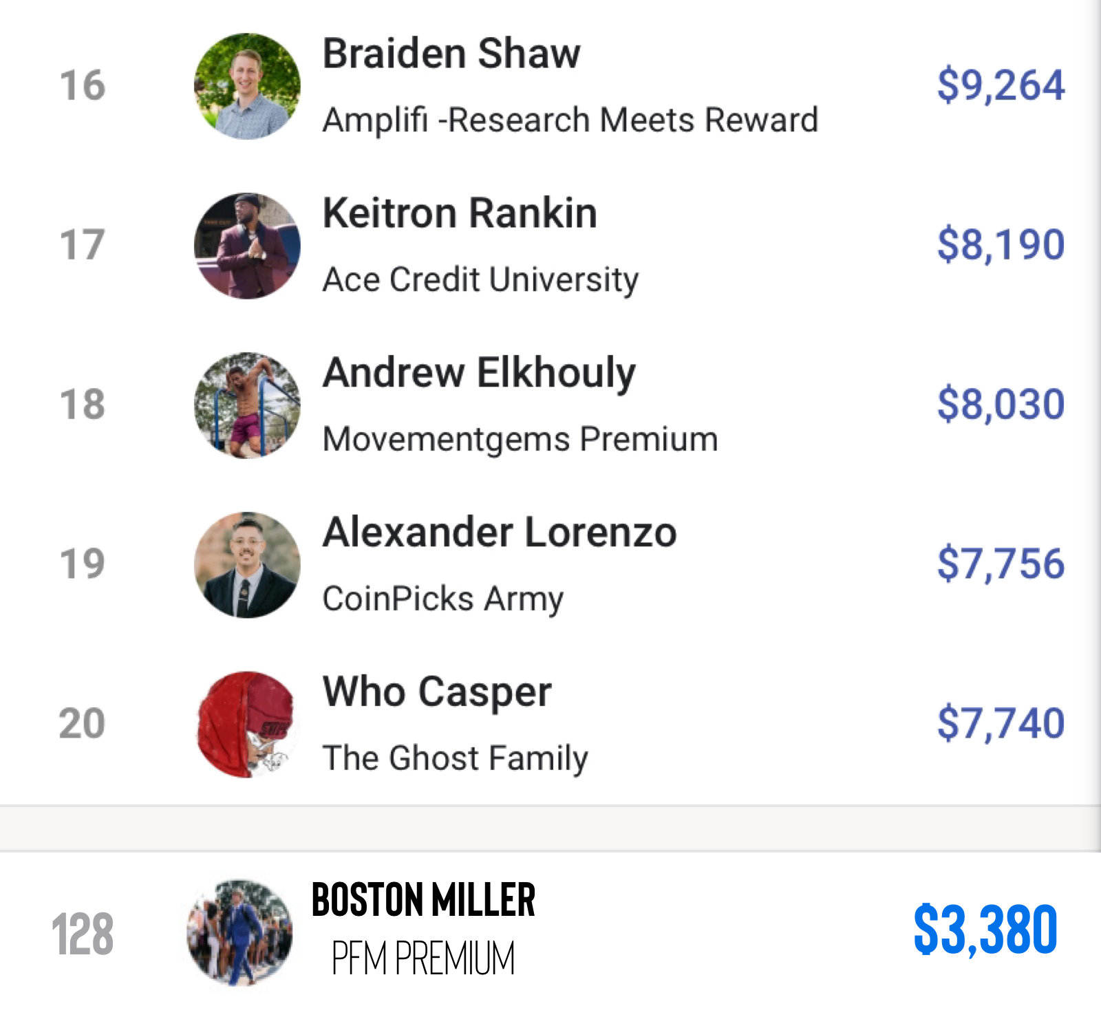 [Request] Show Our Rank On The Skool Games Leaderboard · Skool Community