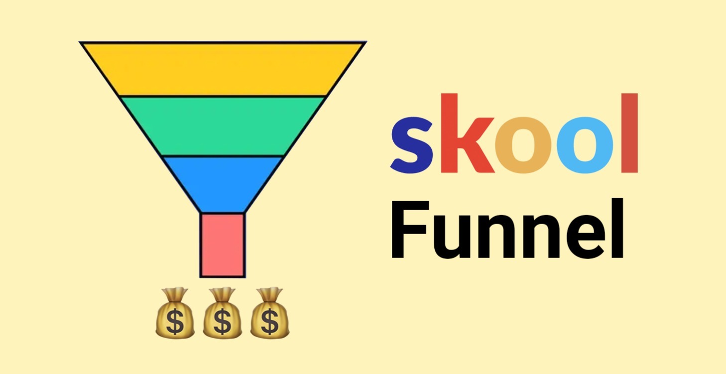 Classroom · Skool Community