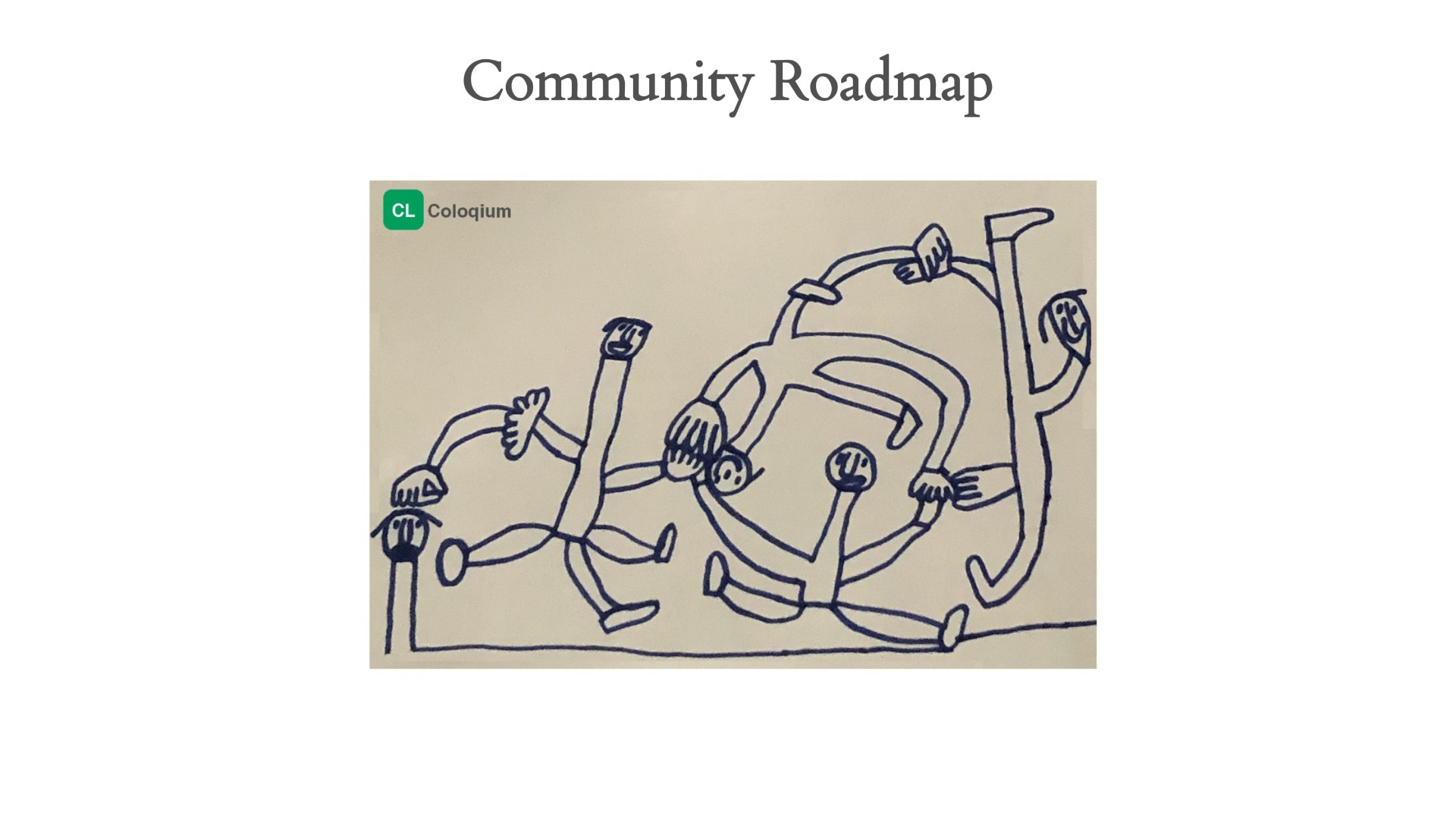 Community Roadmap: Tell your members what to do. · Skool Community