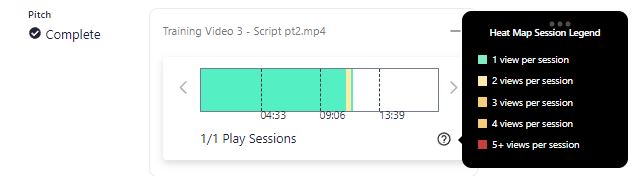 Tracking Student Progress - Teachable Feature · Skool Community