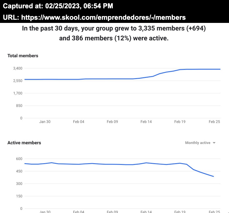 We make $1 million a month and Skool is 3% of our call bookings · Skool ...