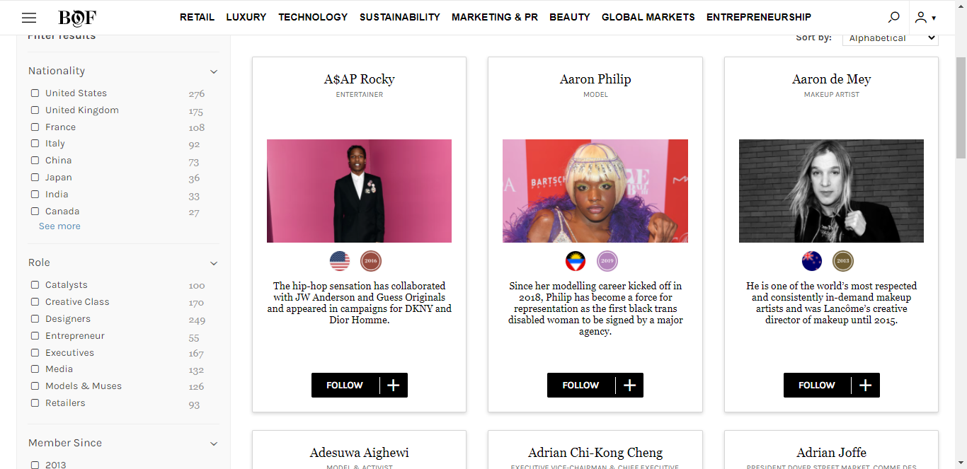 Members Database To Add Into Our SKOOL Platform · Skool Community