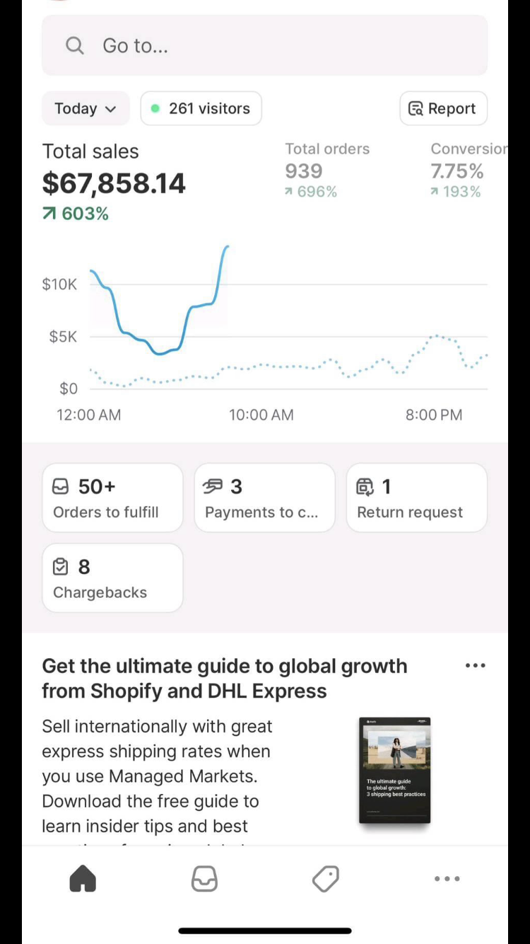 Way to escape poverty · Fundwise