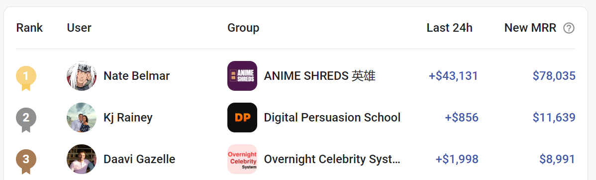 How to Make Money QUICK [WITH PROOF] · Mentrix Academy