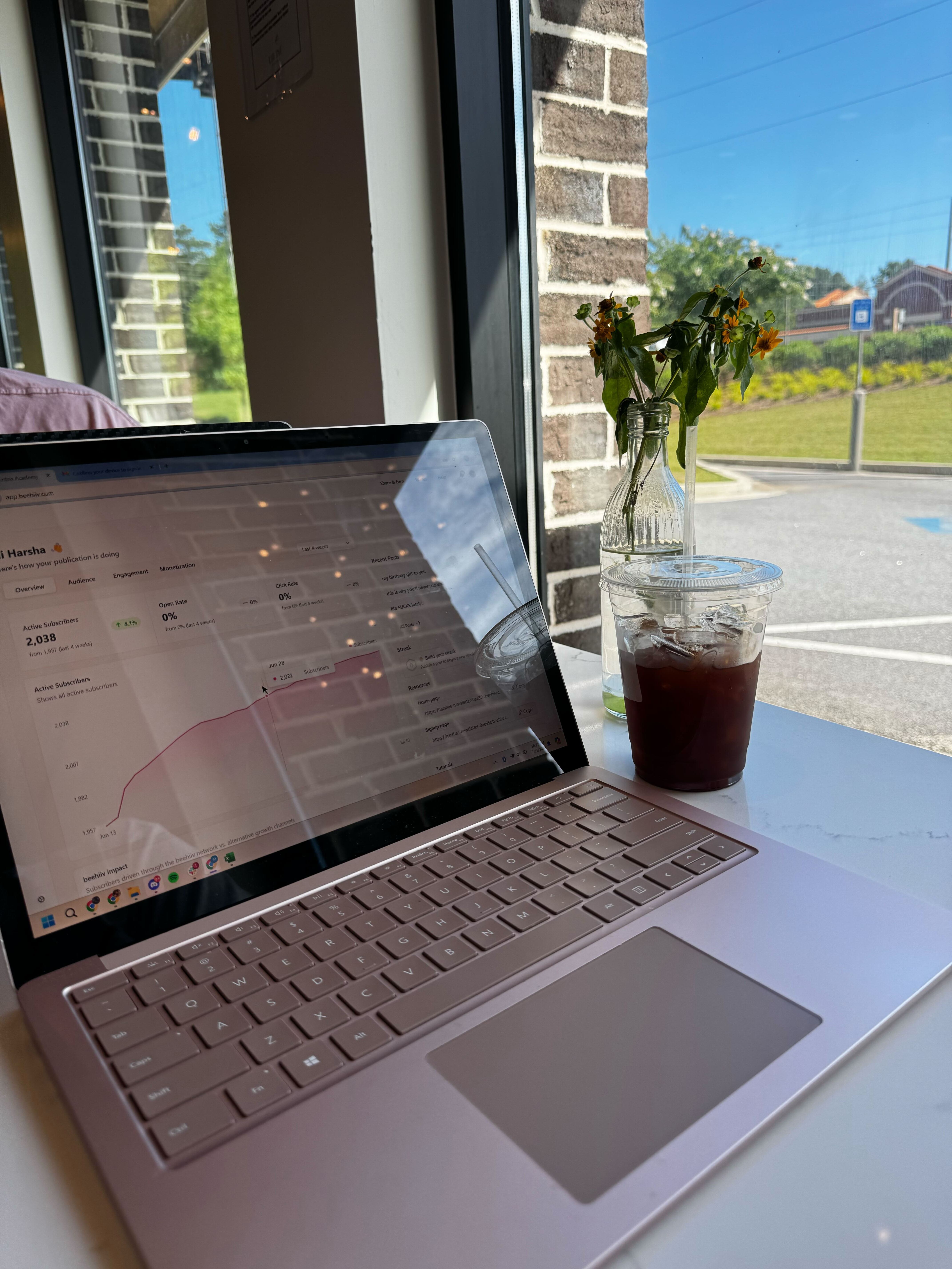 GM. Back In Action. · Mentrix Academy