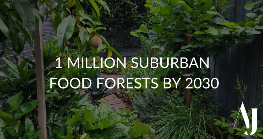 Free compost cheat sheet. · The FOOD FOREST FORMULA