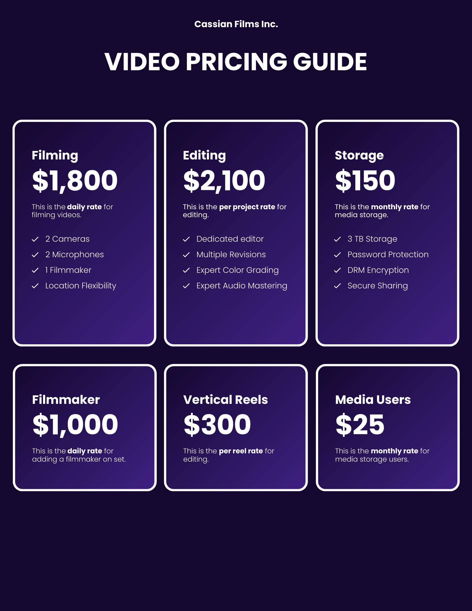Pricing Guide · Videography Business Mastery