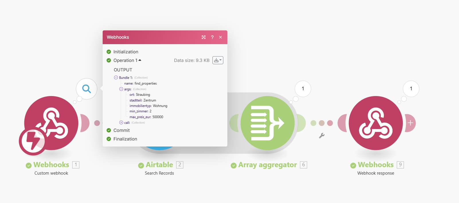 Help Needed: Retell AI + Make.com + Airtable Integration - Array Aggregator Issues · Brendan's ...
