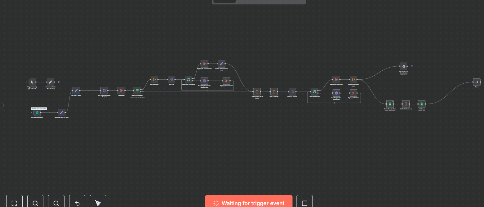 🚀 Automating Workflows with AI & API Integrations · Brendan's AI Community