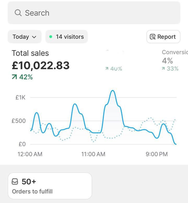 From Burnout to £10K, My Quiet Side Hustle Shift · Brendan's AI Community