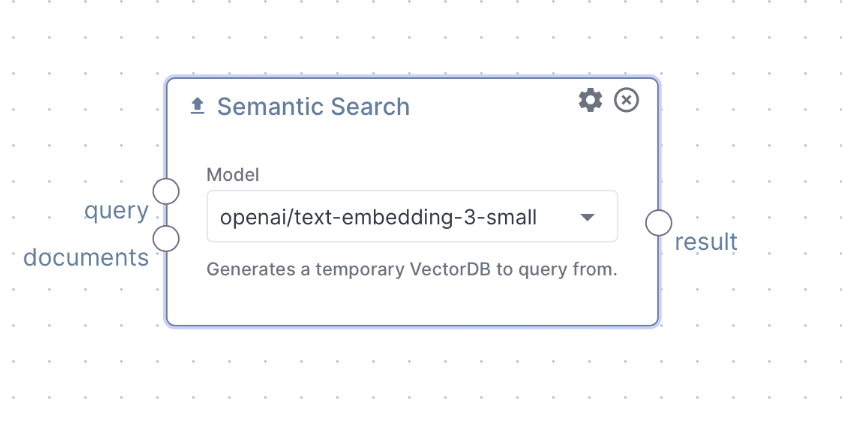 Open AI Embeddings · Brendan's AI Community