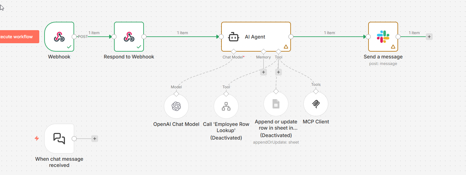 Slack Integration Along with Employee Modifications Agent · Brendan's ...