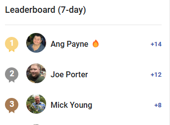🏆 Top 3 Members of the Week! 🎉 · CNC Startup Community