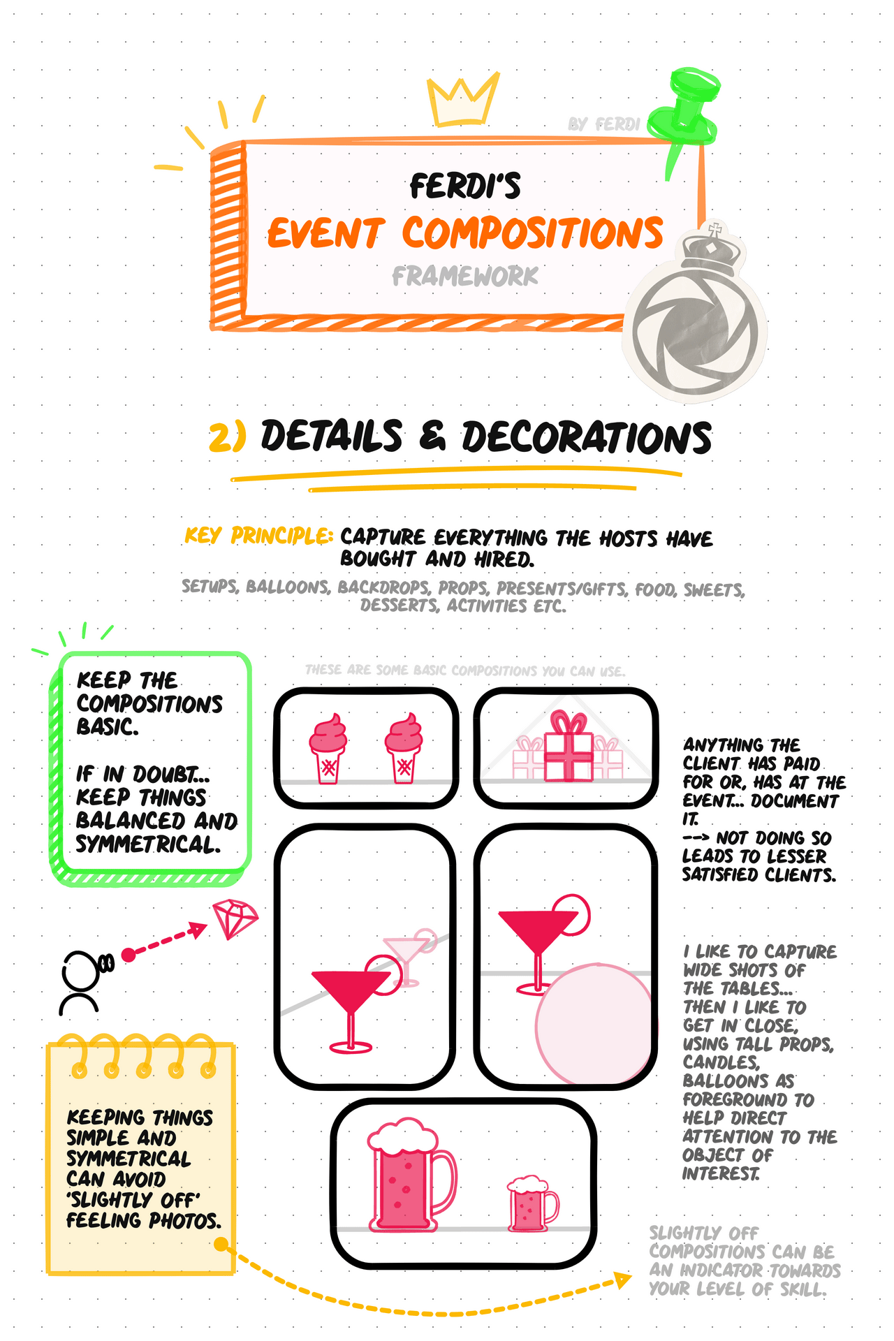 📲 Download: Event Compositions Cheat Sheets (6) · Event Photography 101 📸 🥳