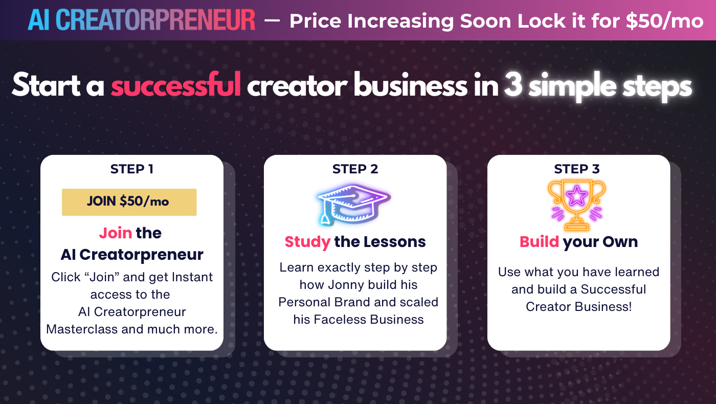 AI Creator Academy (AICA)