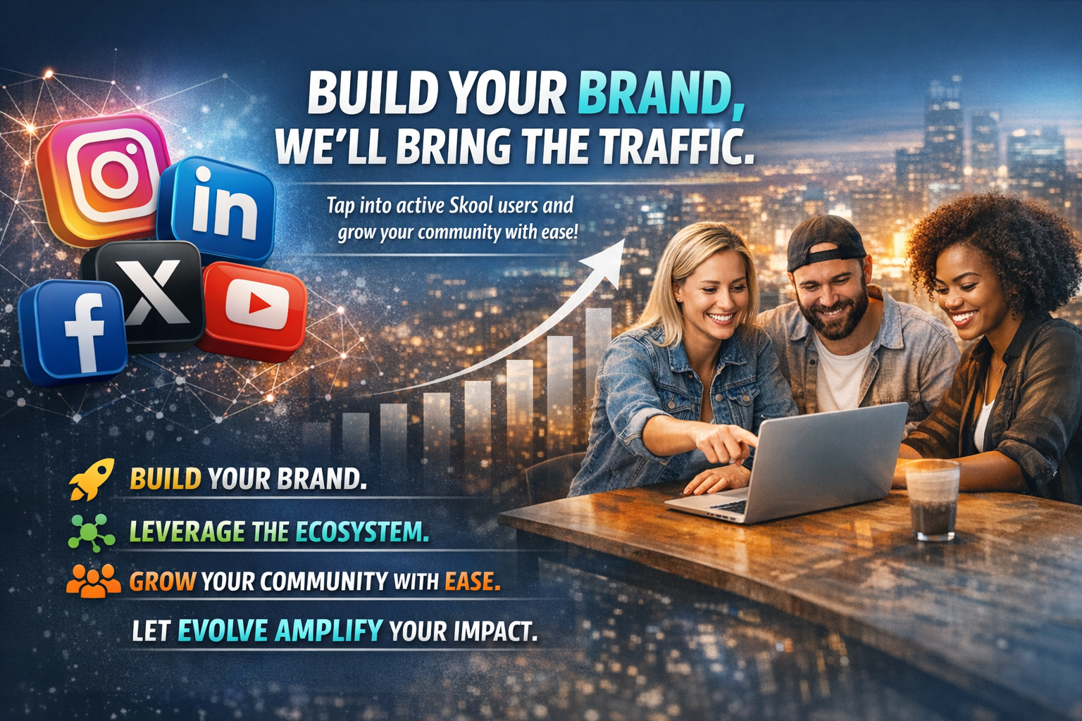 Growing on Evolve · Evolve Now Social