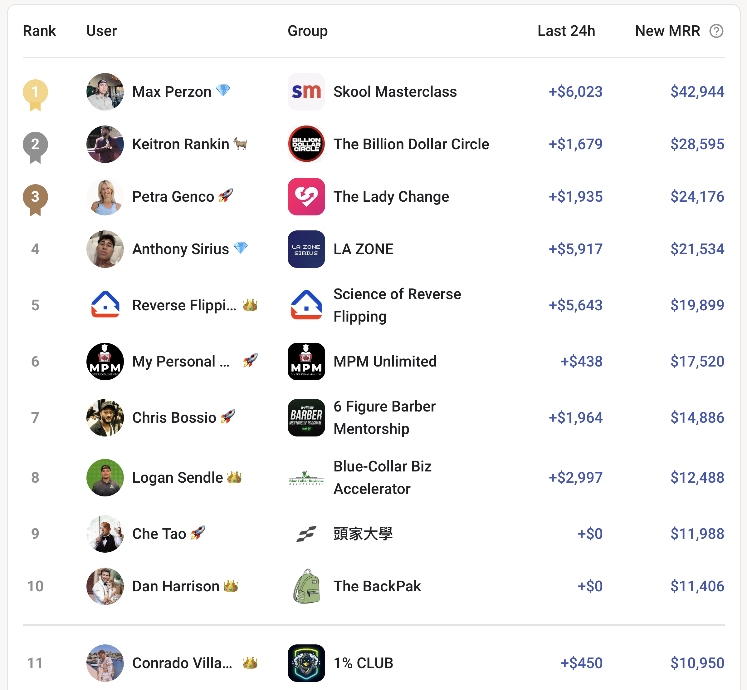 Day 9 Skool Games Numbers - On the chopping block · Quantum Coaches (Free)