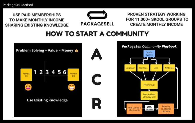 Paid Community-Building Playbook - PS Community Playbook · Creator Kashflow Circle